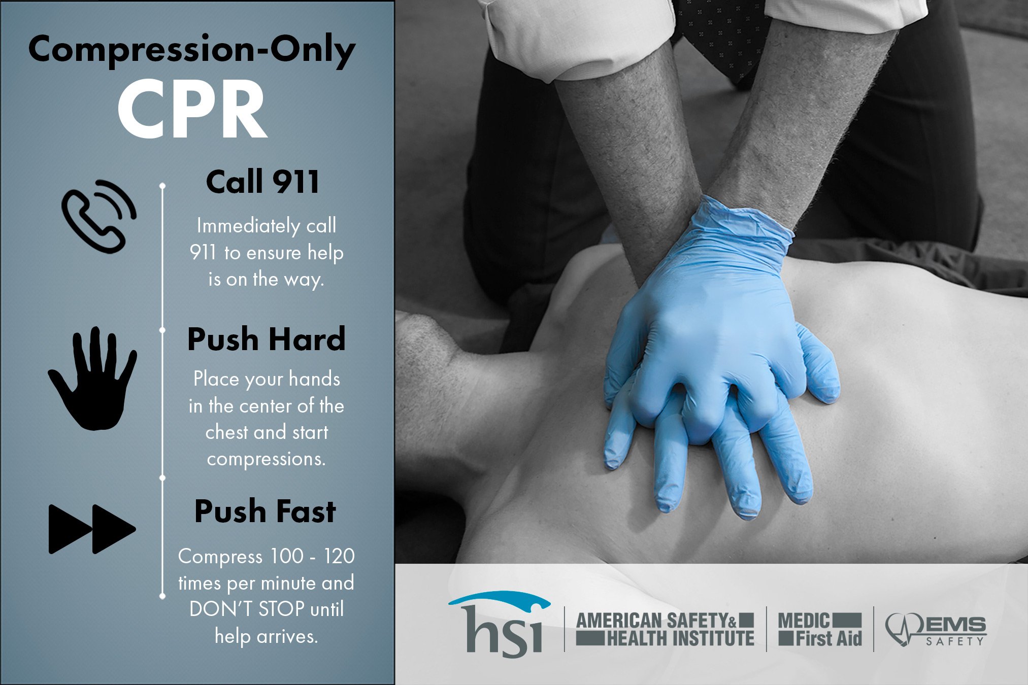 ARE RESCUE BREATHS NECESSARY DURING CPR? - Roanoke CPR LLC